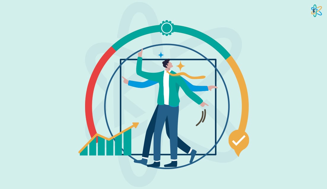 Identify High and Low Performers