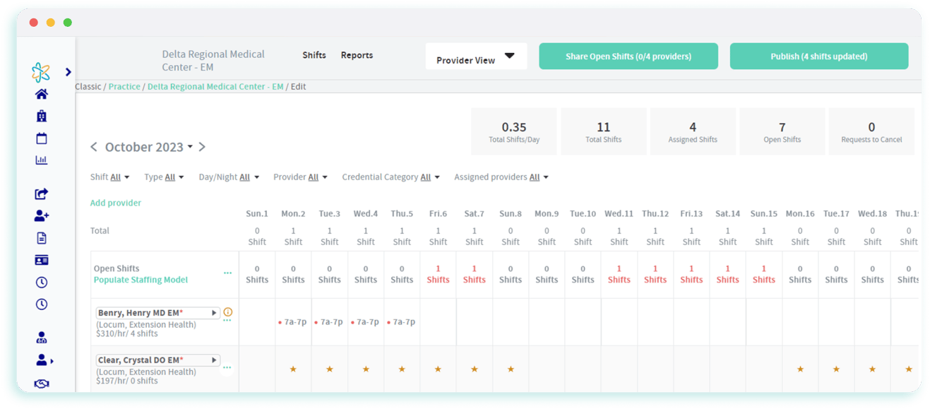Boost Shift Scheduling Capacity